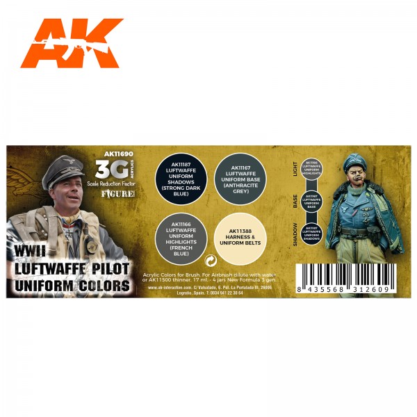 WWII LUFTWAFFE PILOT UNIFORM COLORS